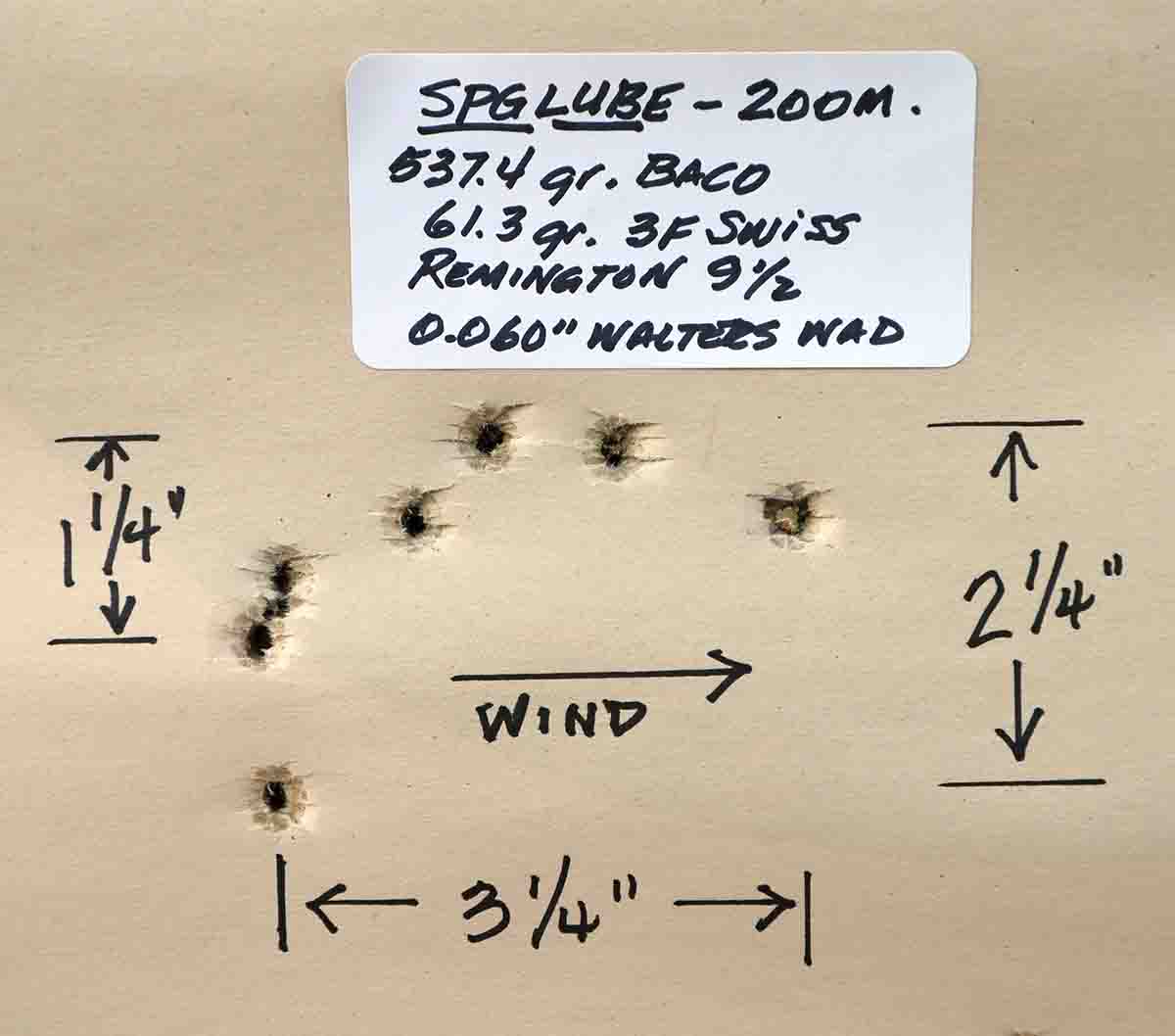 SPG | Black Powder Cartridge