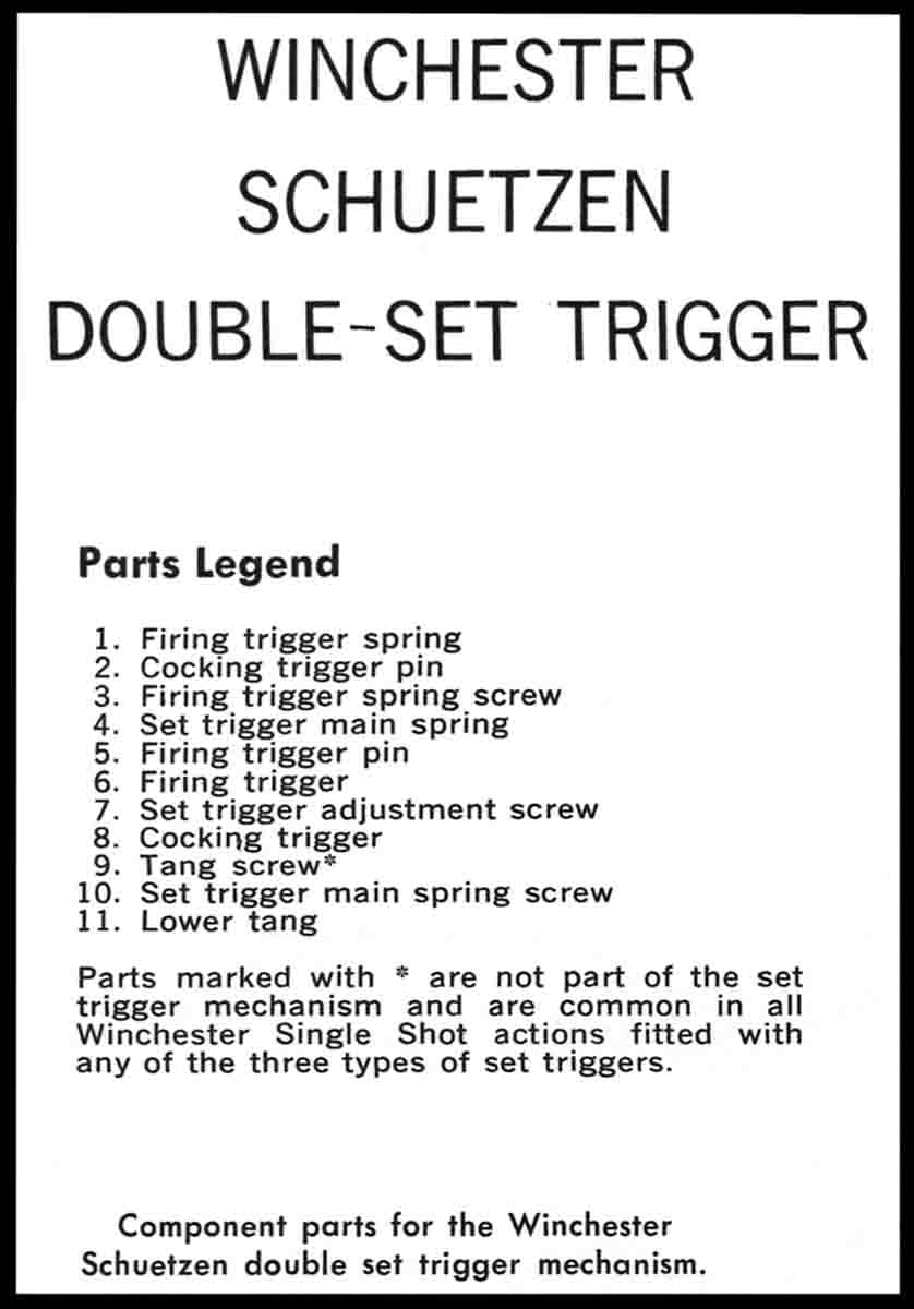 Thoughts on Set Triggers | Black Powder Cartridge