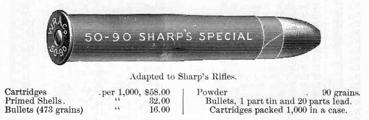 The Lure of the “Big Fifty” | Black Powder Cartridge
