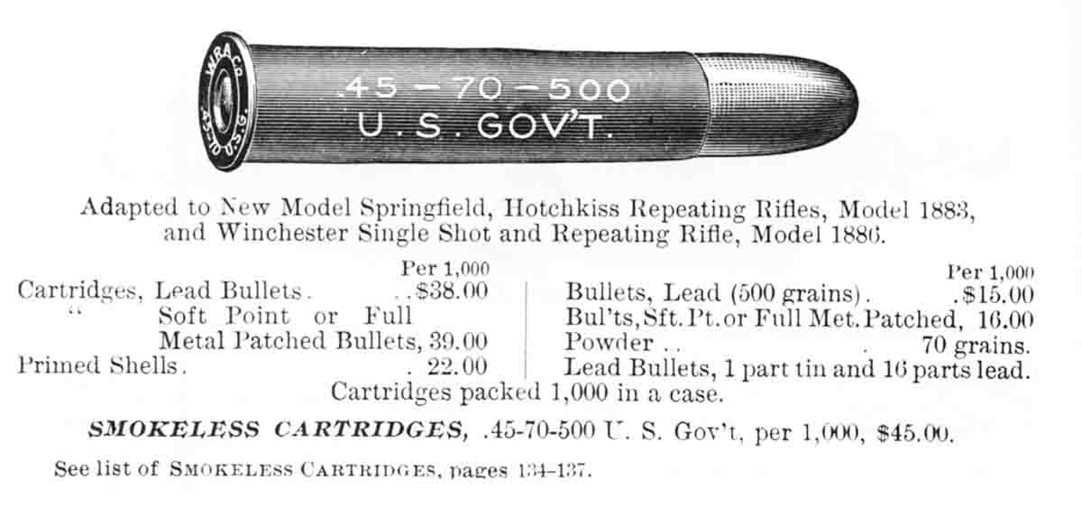 The Springfield Long-Range Rifle | Black Powder Cartridge