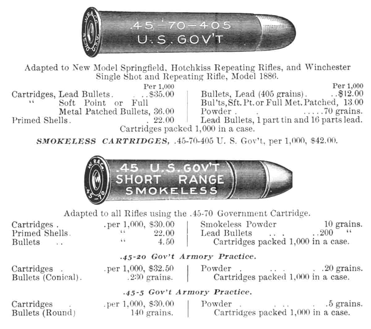 The Springfield Long-Range Rifle | Black Powder Cartridge
