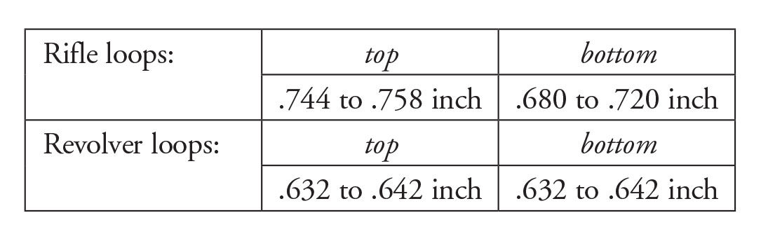 The North-West Mounted Police Mills Belt | Black Powder Cartridge