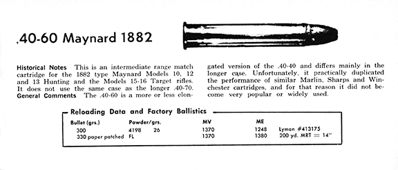 The “Case” for the 40-60 Maynard | Black Powder Cartridge