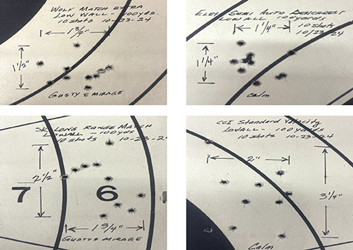 .22 BPCR Silhouette | Black Powder Cartridge